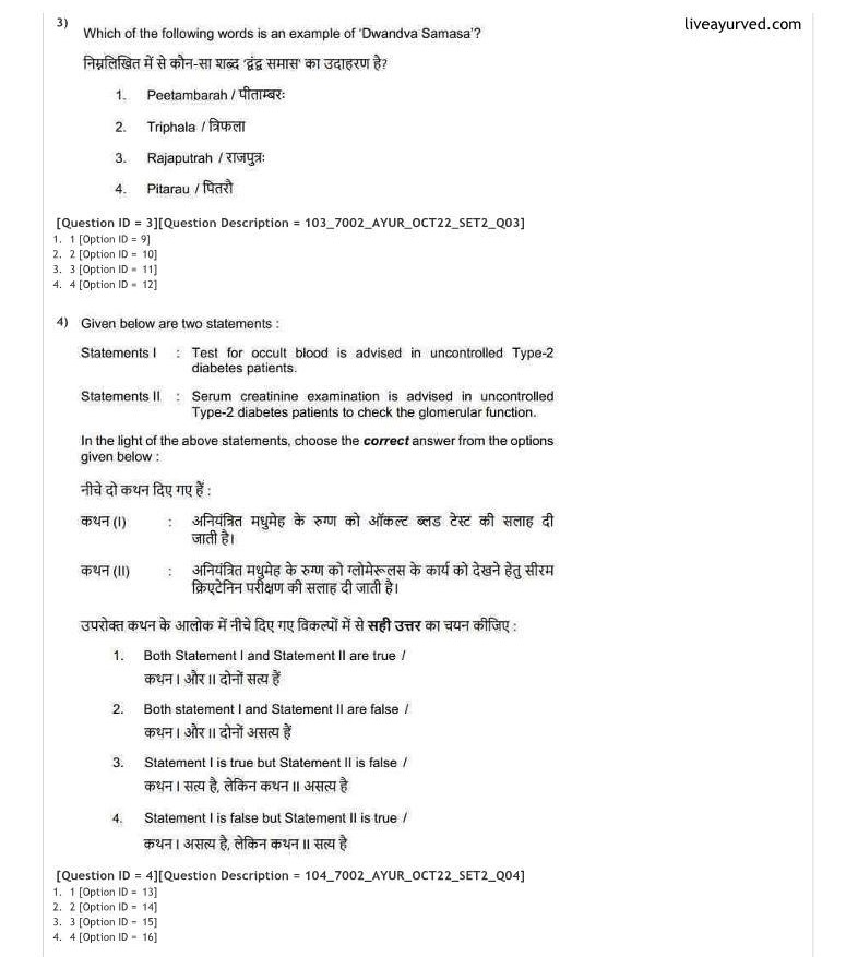 Ayurveda MD/MS Entrance Examination Previous Years Question Papers ...