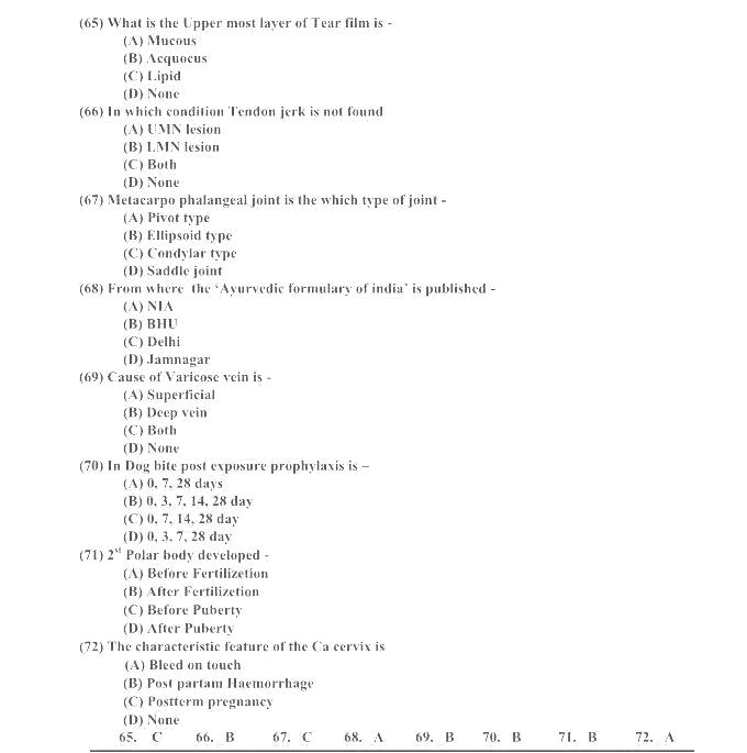 Ayurveda MD/MS Entrance Examination Previous Years Question Papers ...