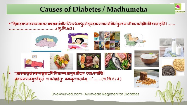Diabetes, Madhumeh, Recommended Ayurveda Regimen for Diabetes, diabetes ...