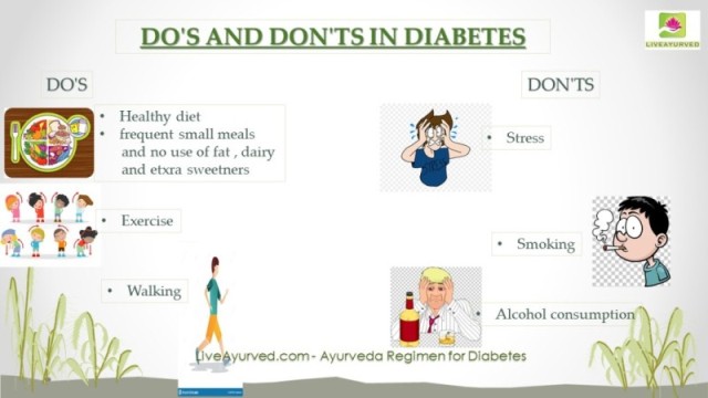 Diabetes, Madhumeh, Recommended Ayurveda Regimen for Diabetes, diabetes ...